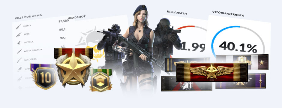 Crossfire Player Profile